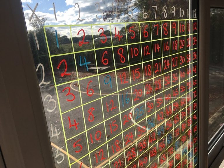 A Number Rich Learning Environment | James Blake-Lobb's Blog